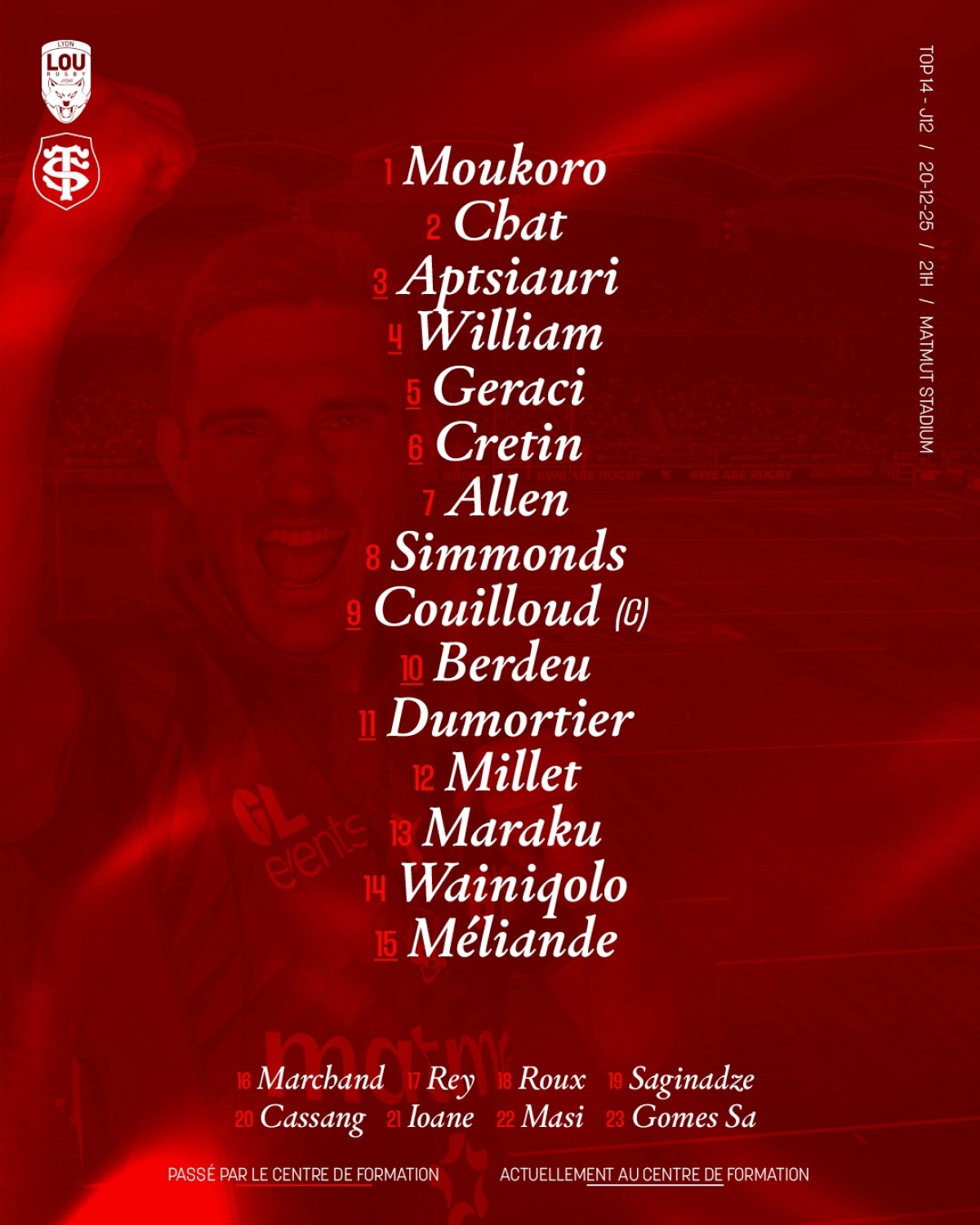 Lyon - Toulouse : La compo du Stade Toulousain dévoilée pour le choc de ...