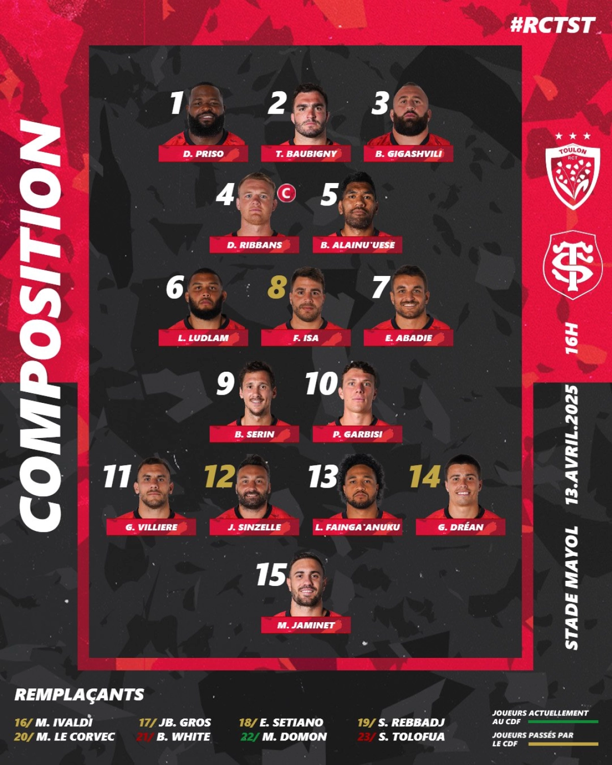 Stade Toulousain : Les compositions d'équipes révélées pour le match ...